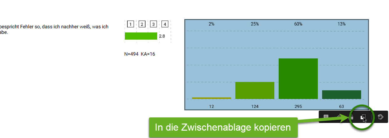 Häufige Fragen zum Evaluationscenter (FAQ) – IQES